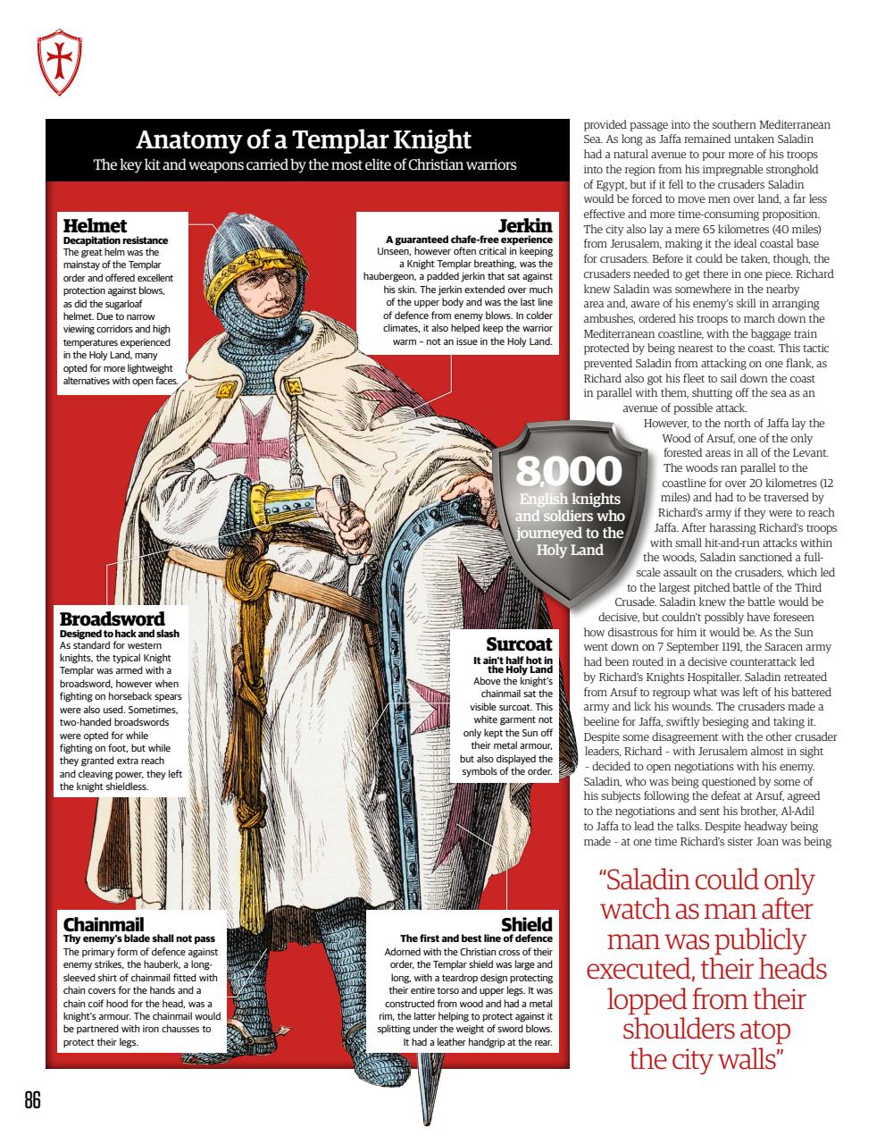 About History Bookazine - AAH Templars Ninth Edition Back Issue