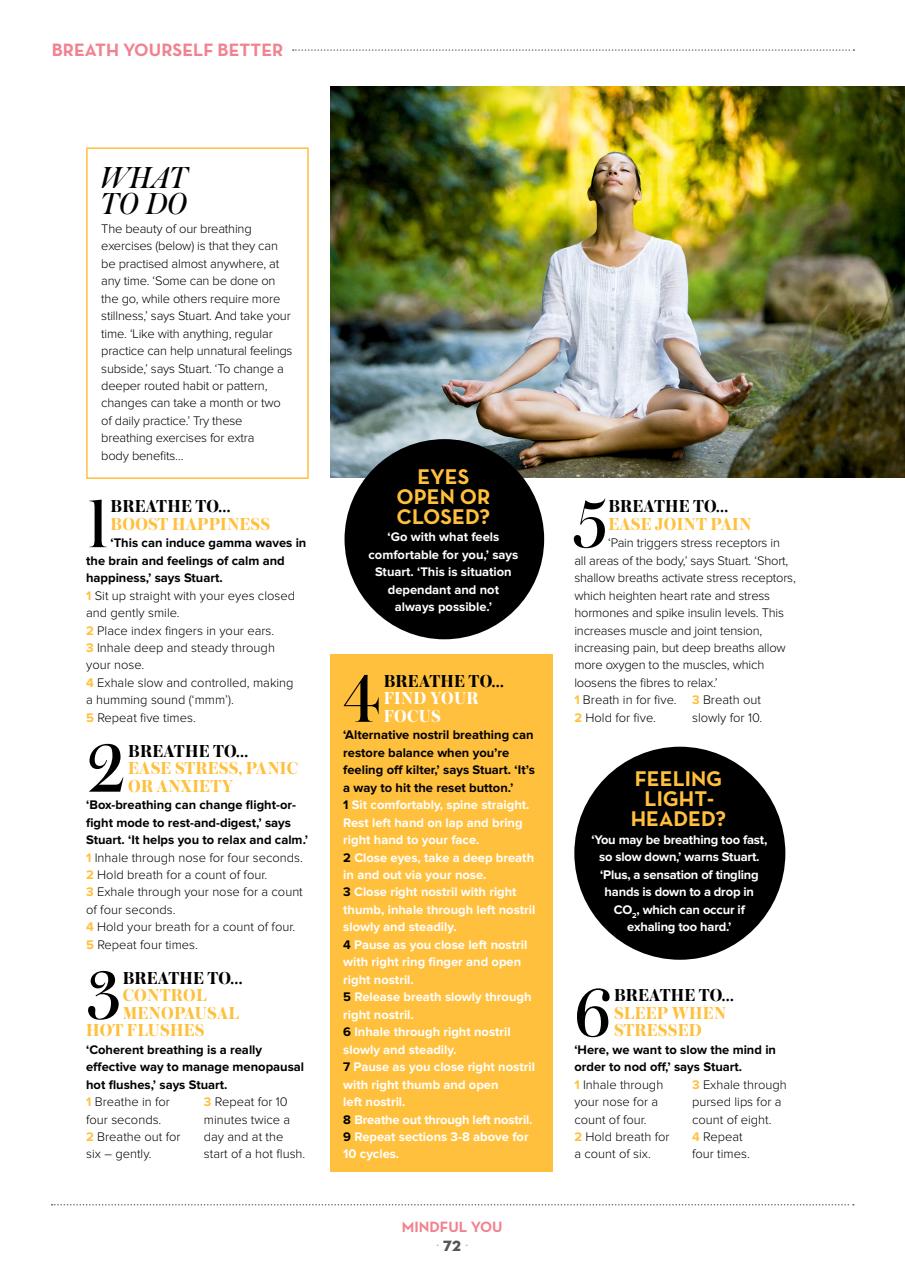 Lifestyle Bookazine - Mindful You Fourth Edition Back Issue