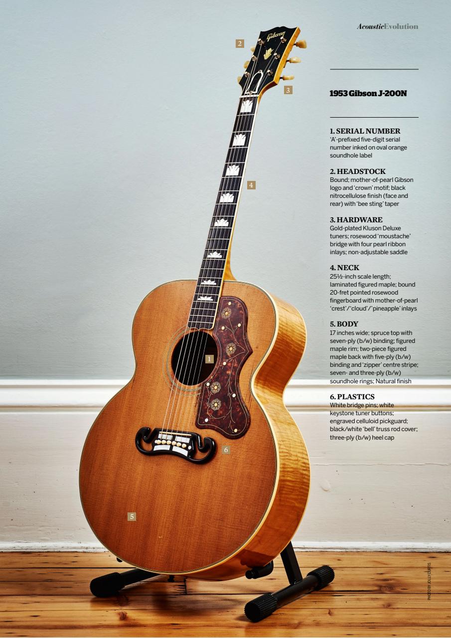 Music Magazine - Guitarist Presents: Legendary Guitars Second Edition ...