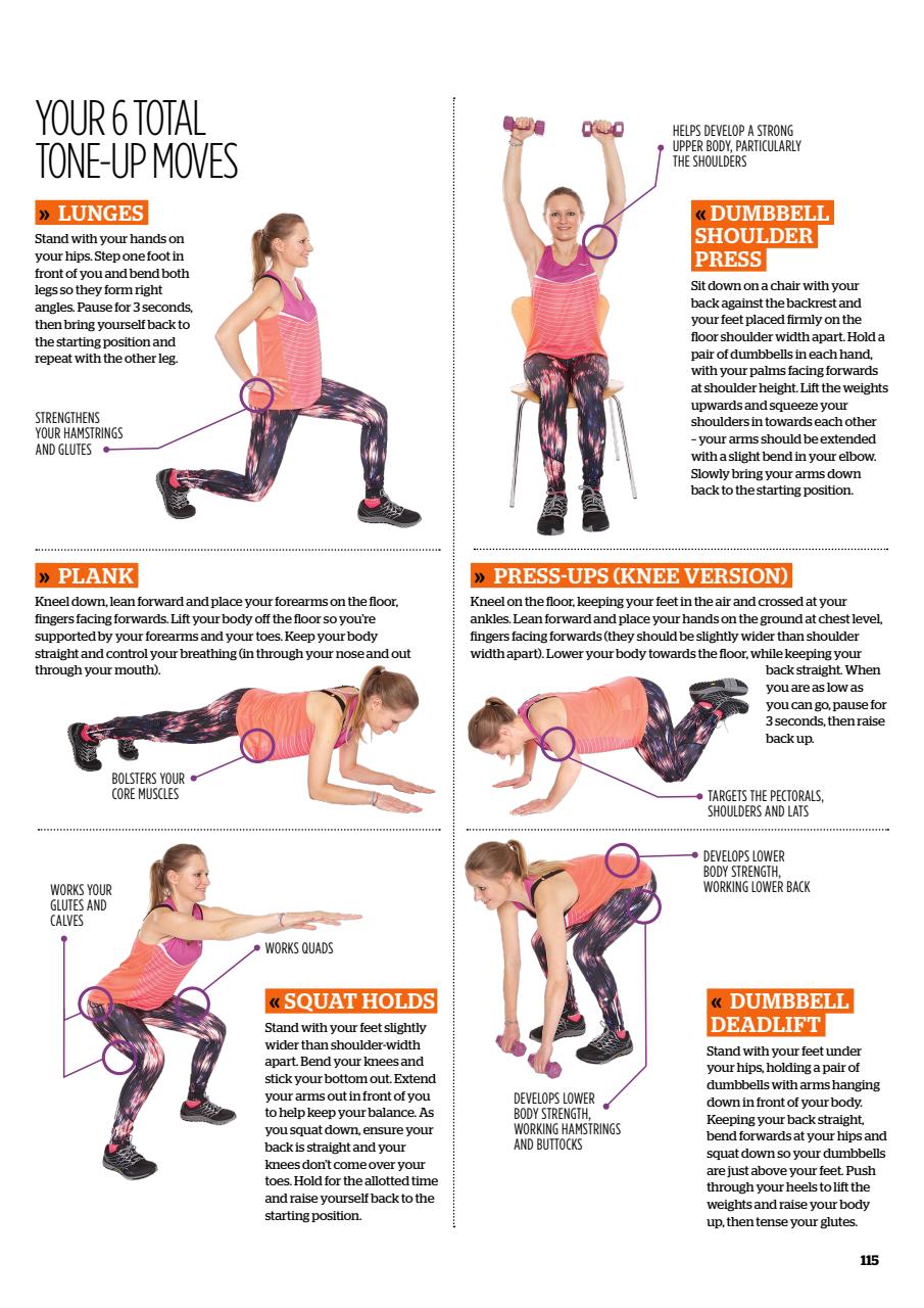 Lifestyle Bookazine - Complete Strength Training Book Fourth Edition ...