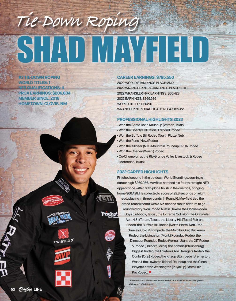 Rodeo Life Magazine - NFR 2023 Retour à l'édition précédente