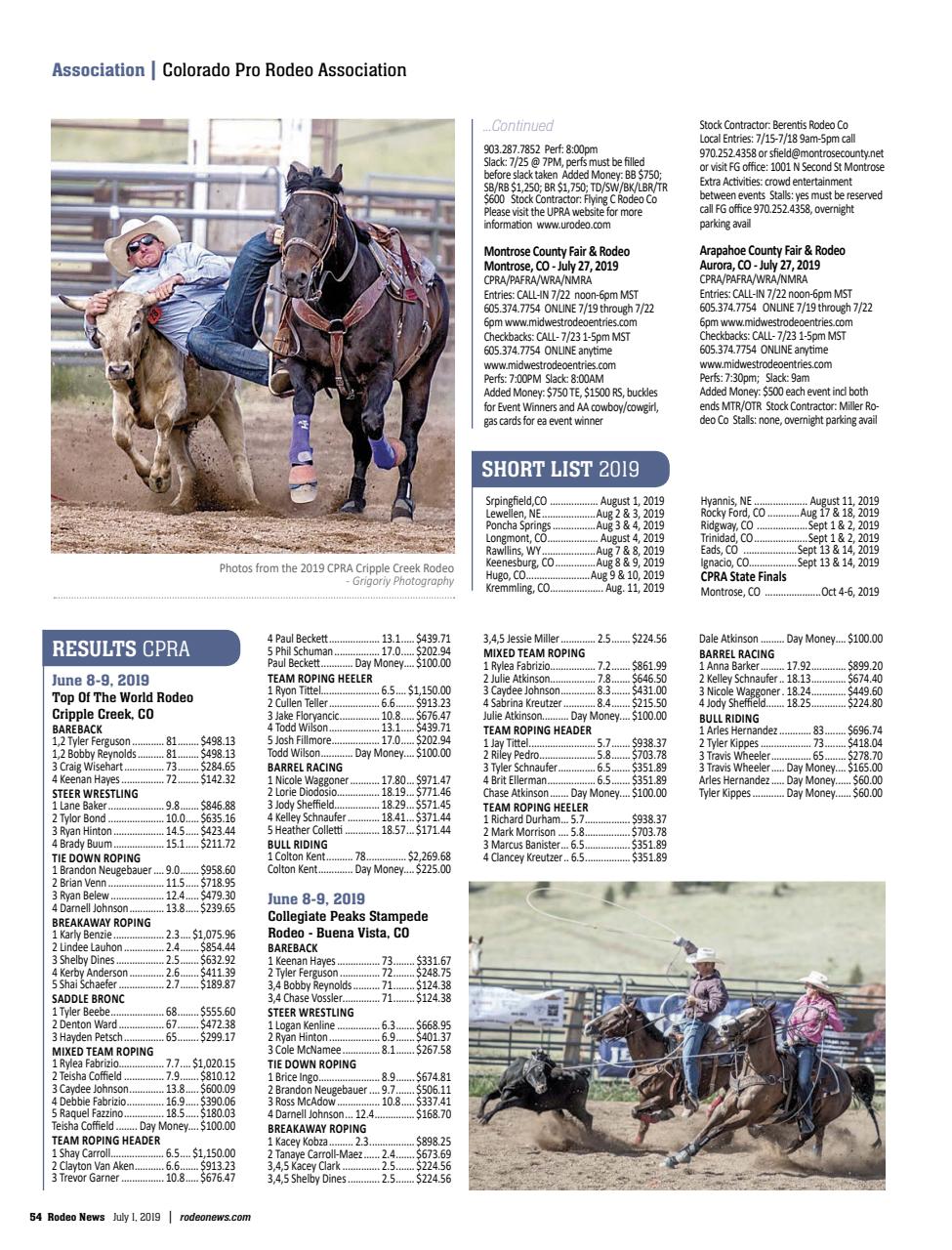 Rodeo Life Magazine - RN July 1st, 2019 Back Issue