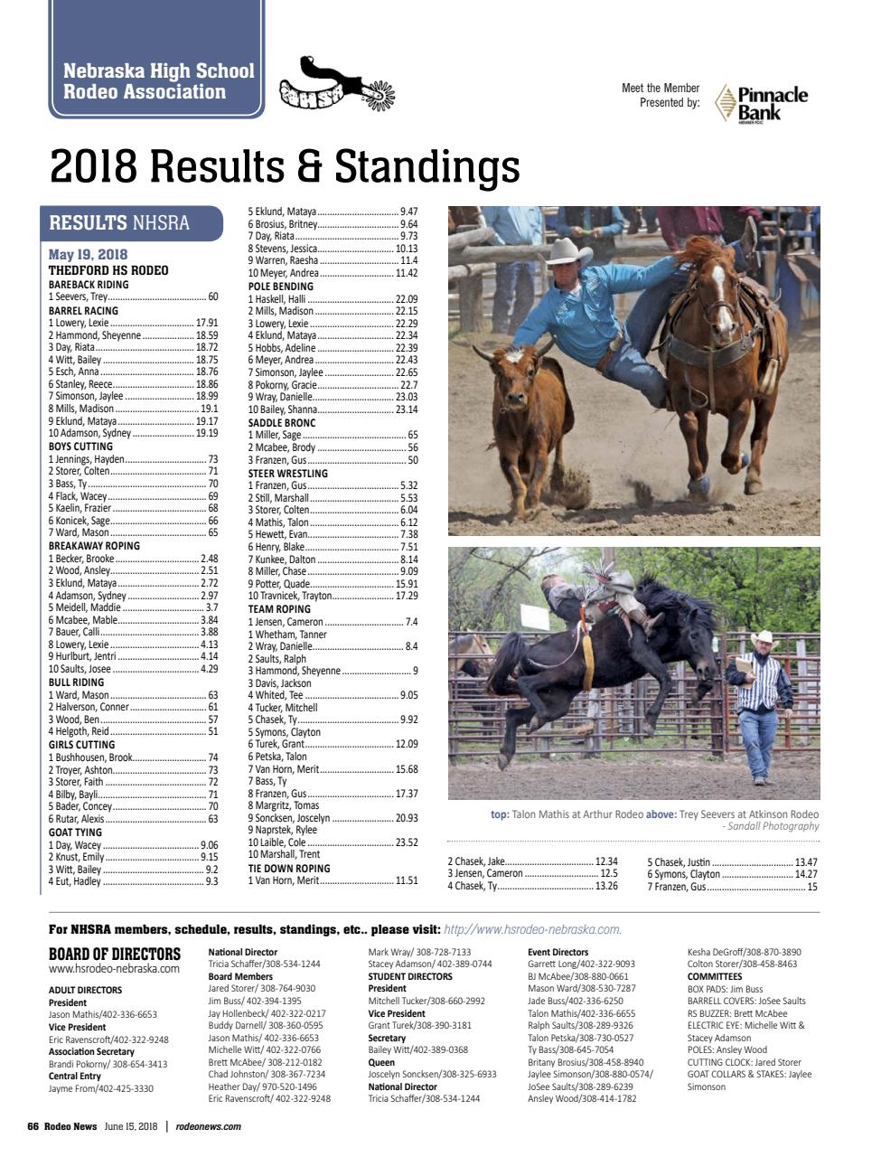 Rodeo Life Magazine - RN June 15th, 2018 Back Issue