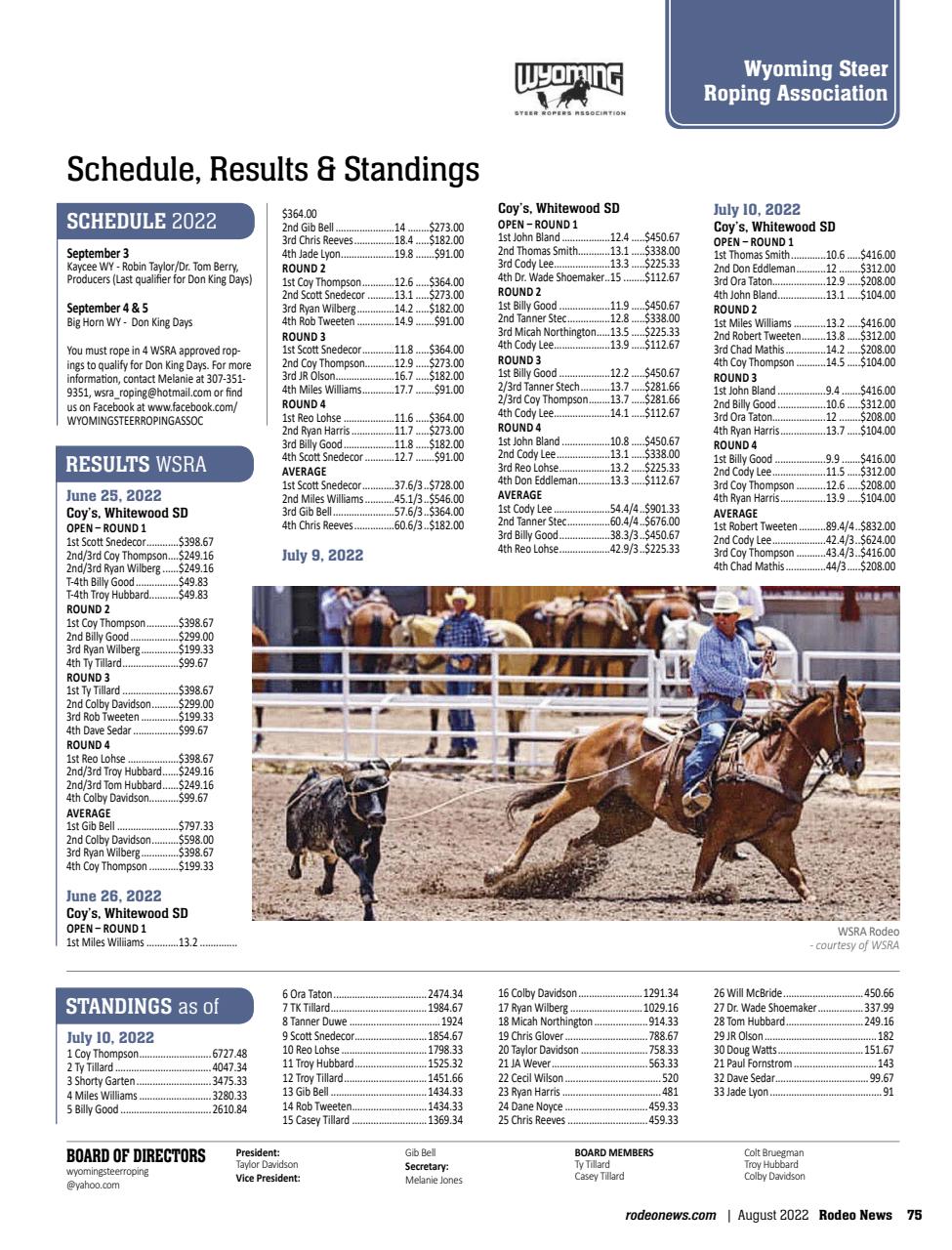 Rodeo Life Magazine - RN August 2022 Back Issue