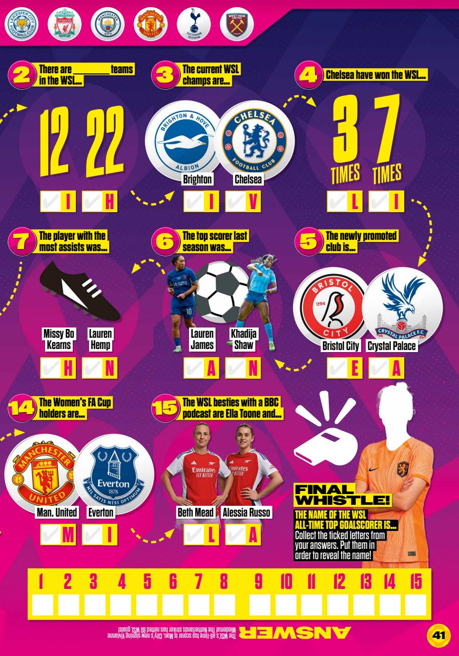 Match of the Day Magazine - Issue 710 Back Issue