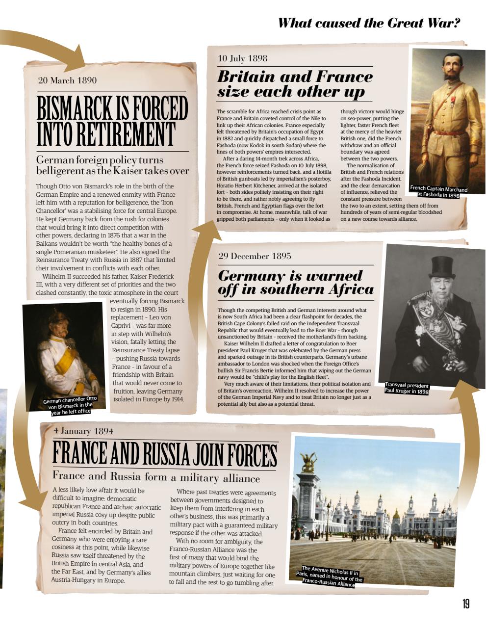 About History Bookazine - All About History Story of the First World ...