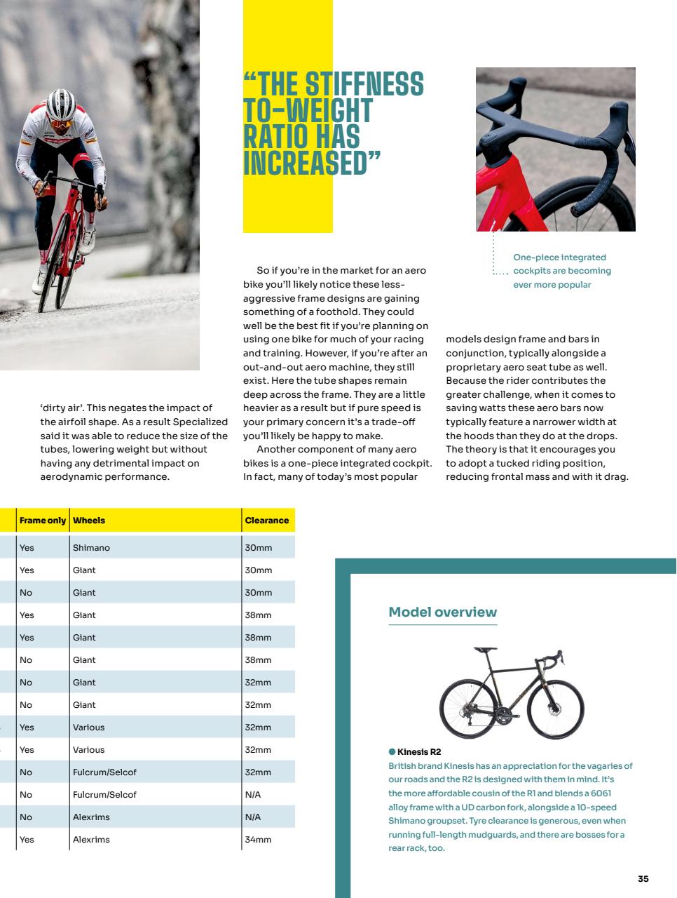 Cycling Weekly Magazine - 14 Nov 2024 Edición anterior