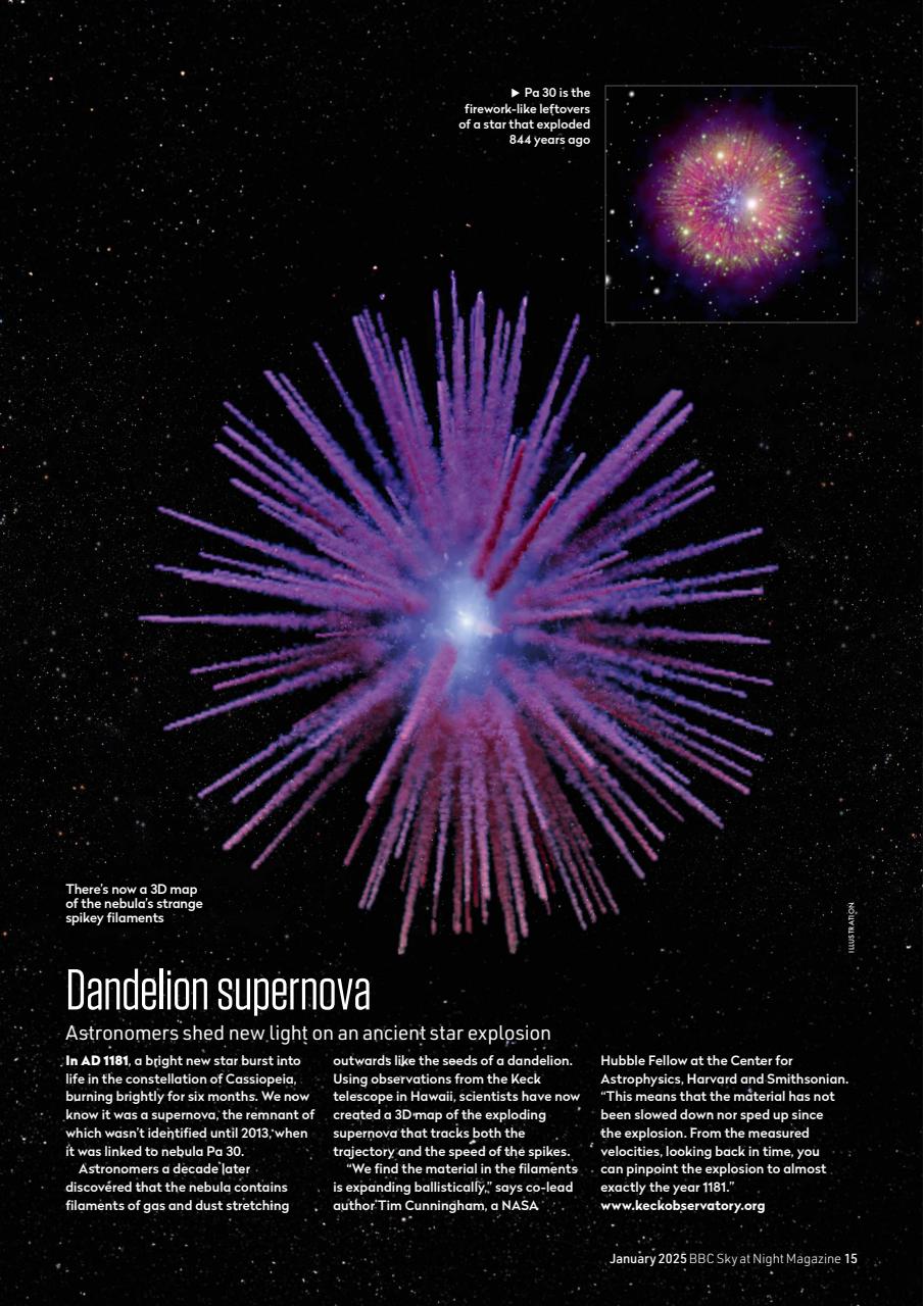 BBC Sky at Night Magazine - January 2025 Back Issue