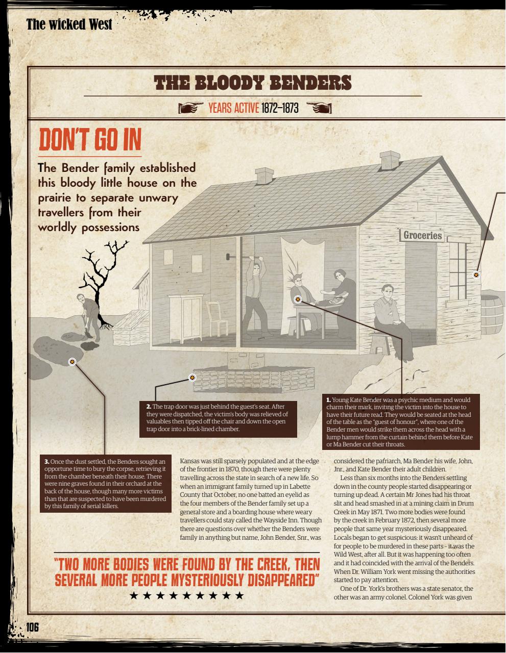 About History Bookazine - All About History Legends of the Wild West ...