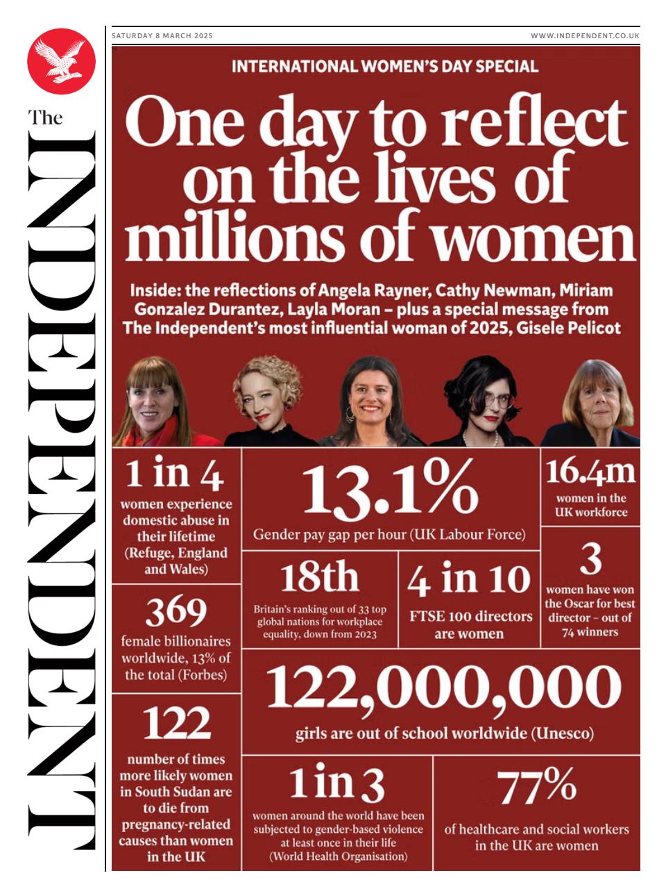 The Independent Daily Edition Newspaper - Saturday, 08 March 2025 Back ...