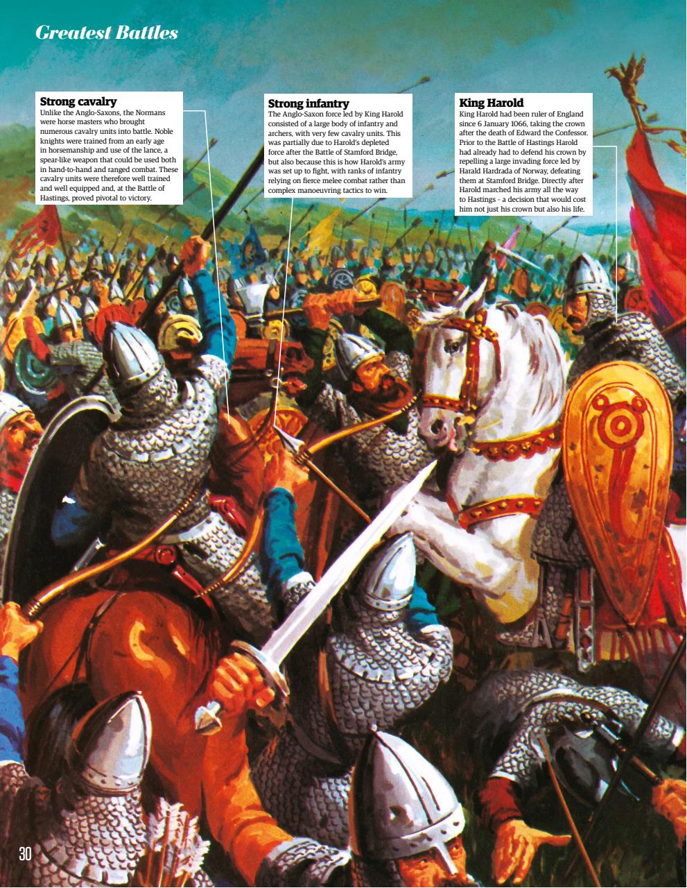 About History Bookazine - All About History Book of Greatest Battles ...