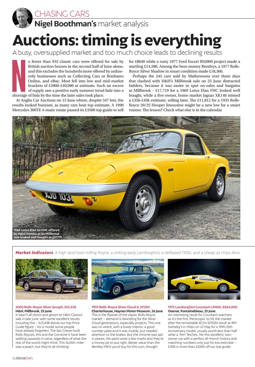 Classic Cars Magazine - Oct-25 Back Issue
