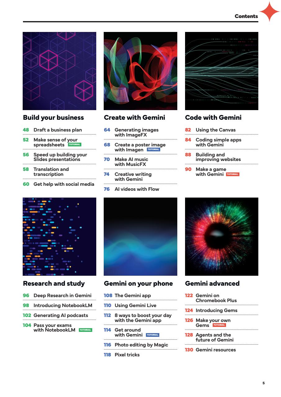 Anthem Tech Guides Magazine Suscripciones y Ultimate Guide to Google Gemini edición