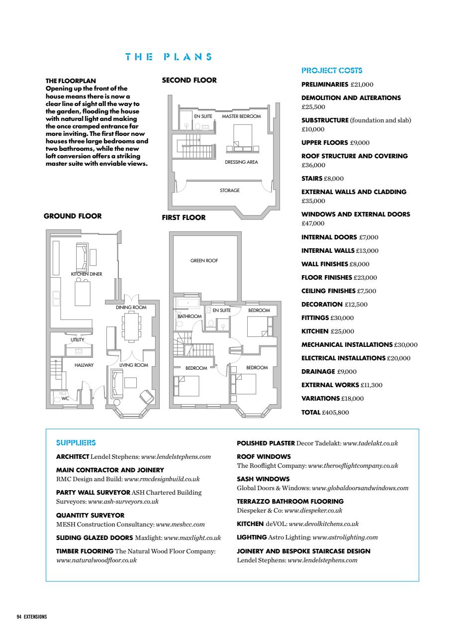 Lifestyle Bookazine - Ultimate Guide to Extending Your Own Home 4th Ed ...