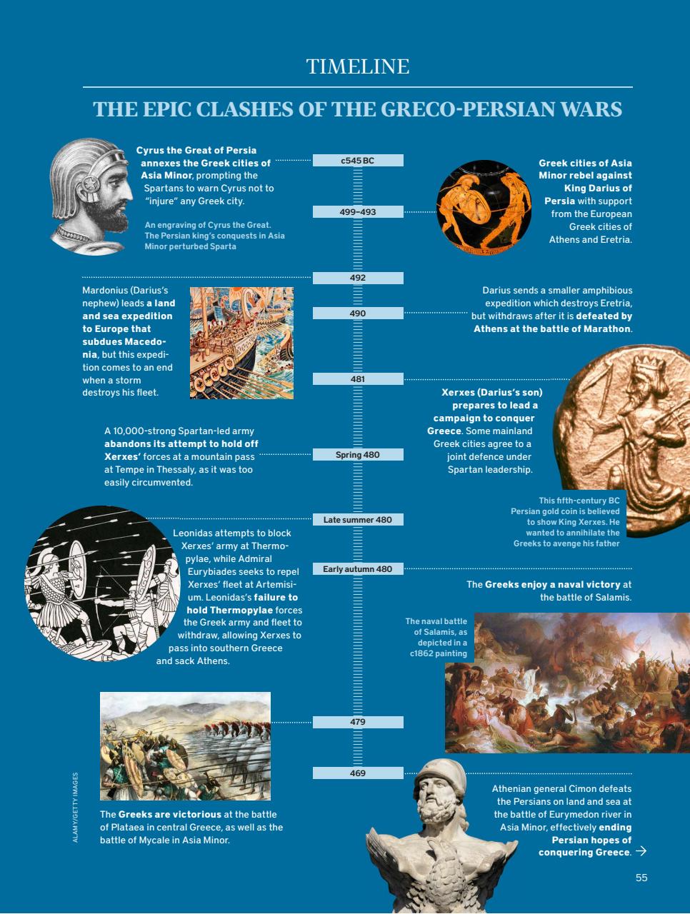 BBC History Magazine - Ancient World Special Issue