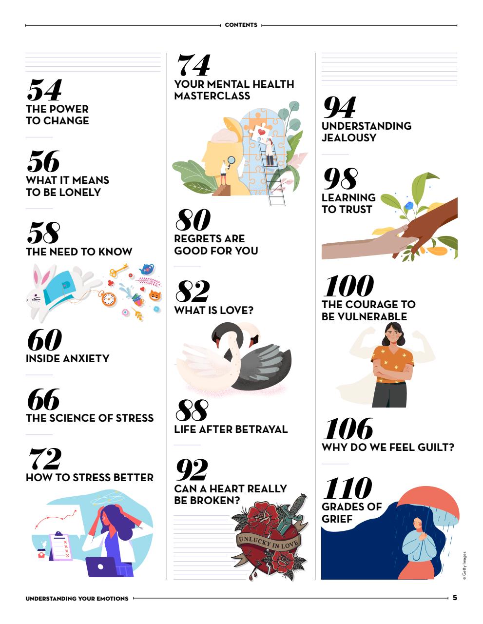 Lifestyle Bookazine - Understanding Your Emotions Third Edition Back Issue