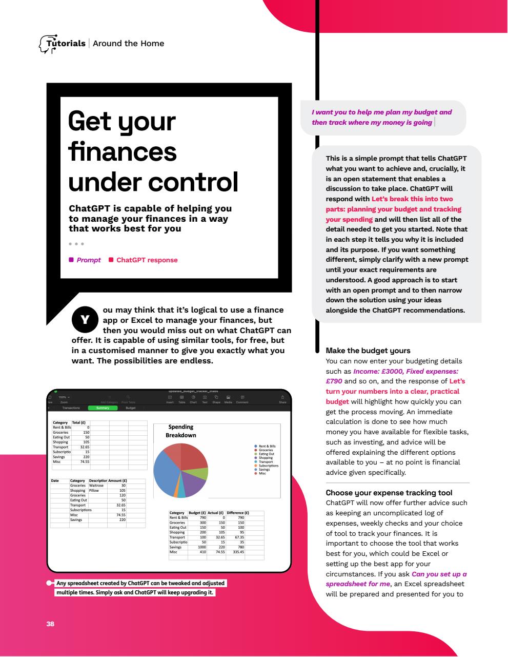 How It Works Bookazine Subscriptions and ChatGPT Made Simple First ...