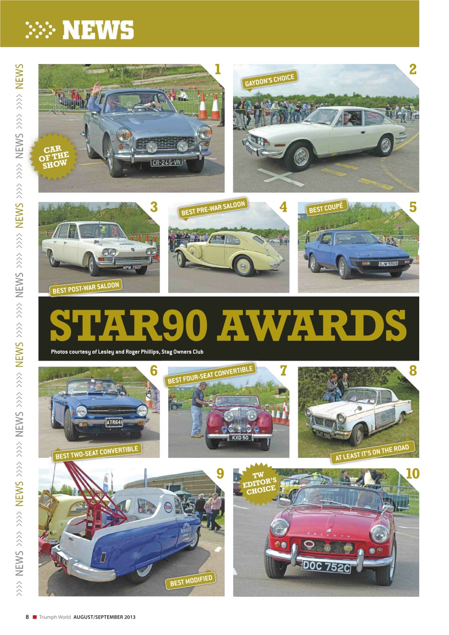 Triumph World Magazine - Triumph World Aug_Sept 2013 Back Issue