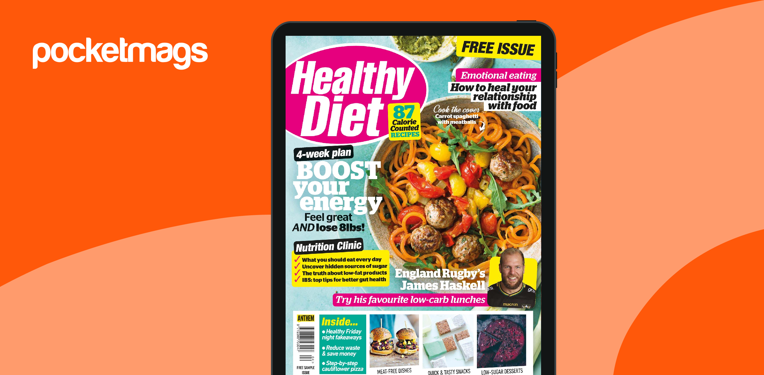 Nutrition Magazine Covers