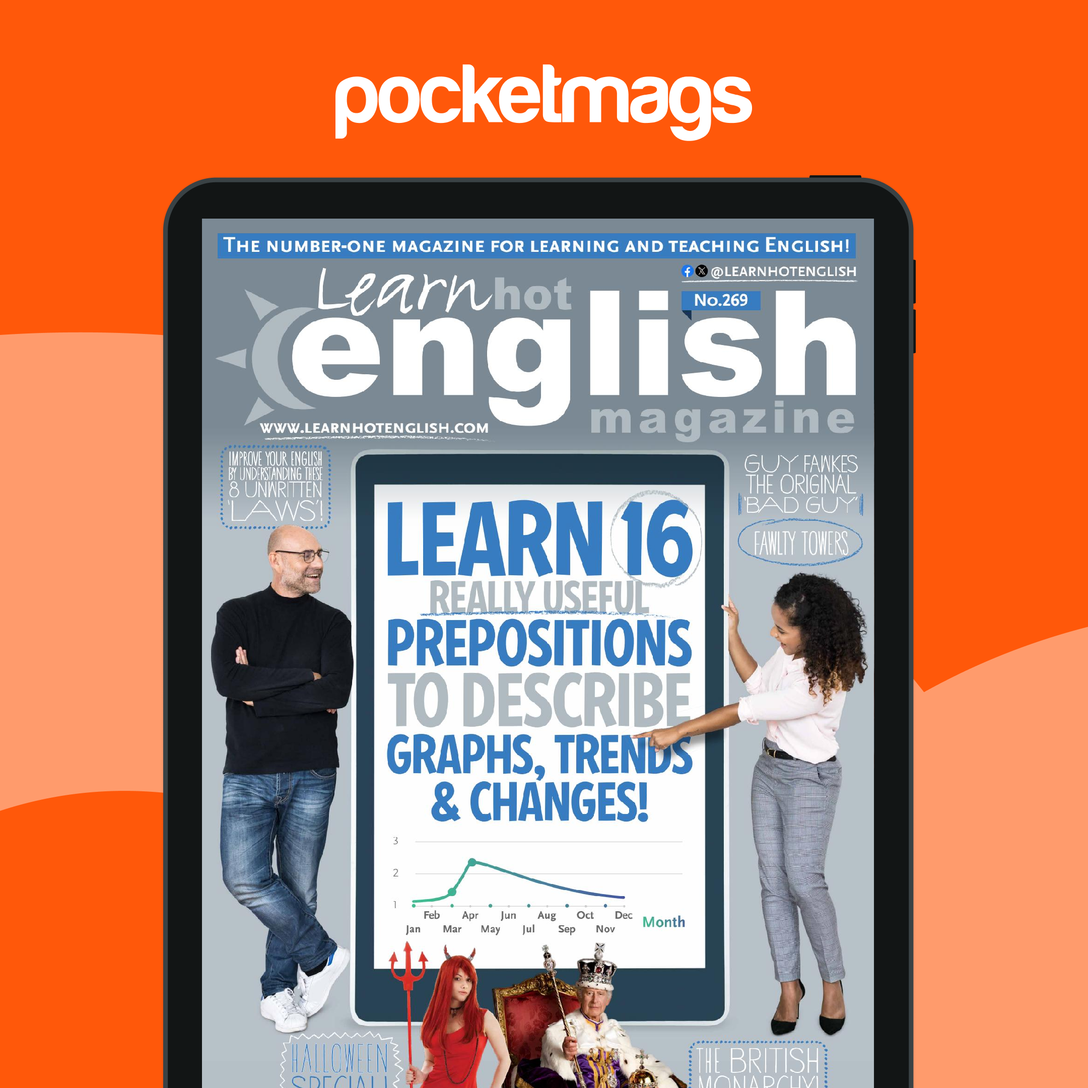 Learn Hot English Magazine - 269 Edición anterior